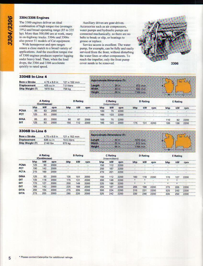 Caterpillar Power Systems album | Dutch Model Truck Club | Fotki.com ...