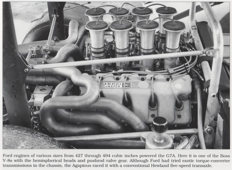 Photo: G7a004 edited | FORD G7A CAN AM.01 album | Pmodwrks | Fotki.com ...