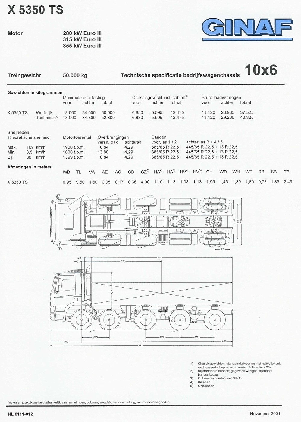 Ginaf X-Serie album | Dutch Model Truck Club | Fotki.com, photo and ...