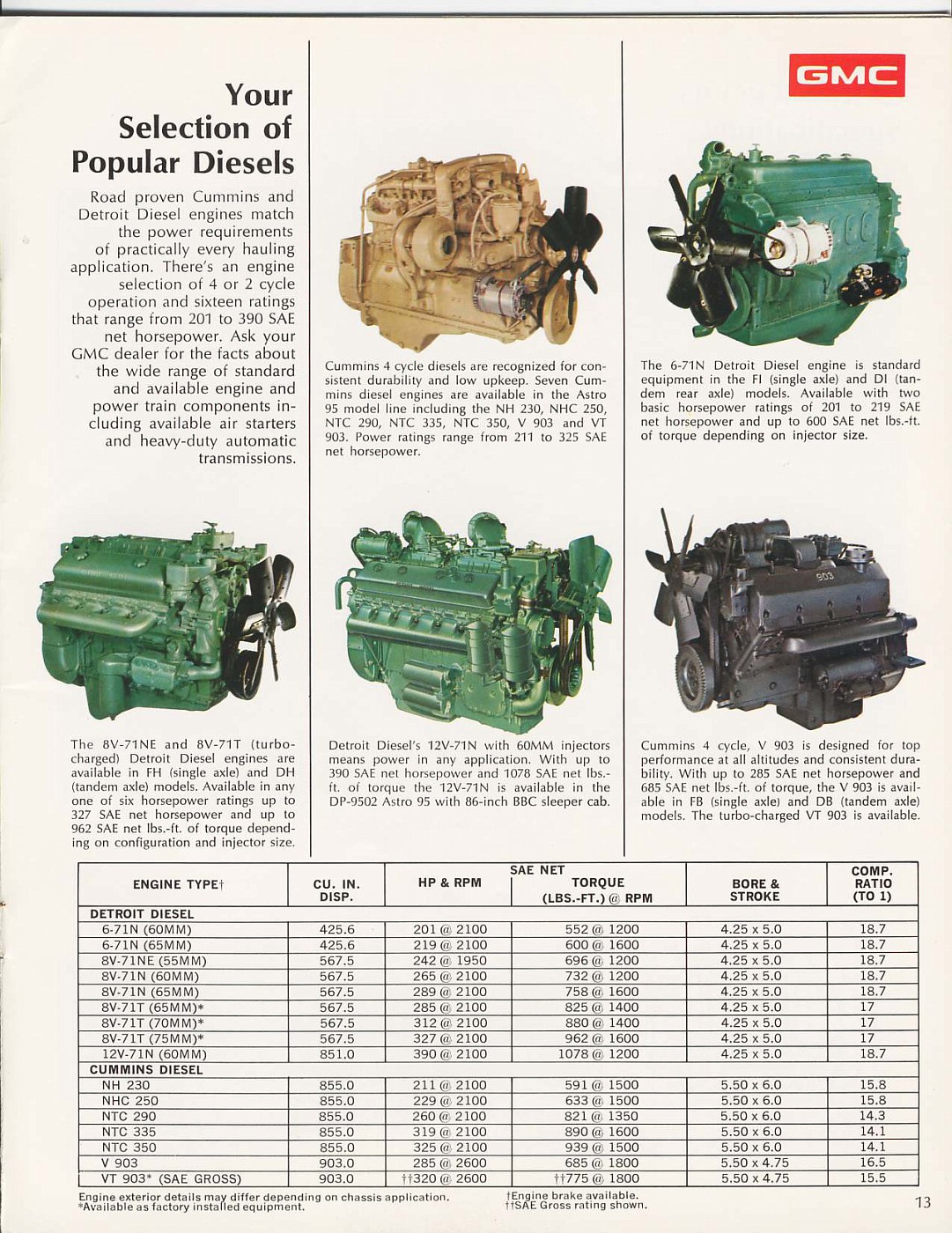 Photo: Astro1972-13 | GMC Astro-95 1972 album | Dutch Model Truck Club ...