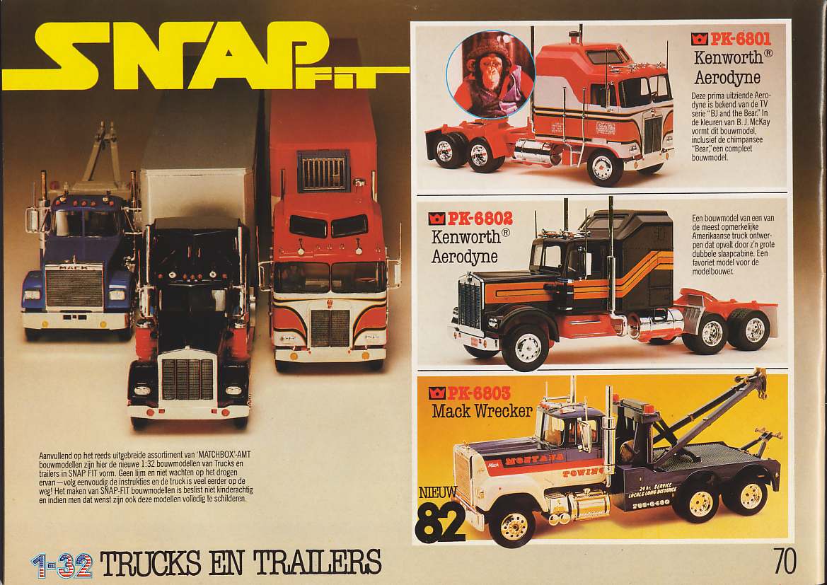 Photo: AMT-Matchbox 1982-83 page 70 | Matchbox-AMT 1982-83 album ...