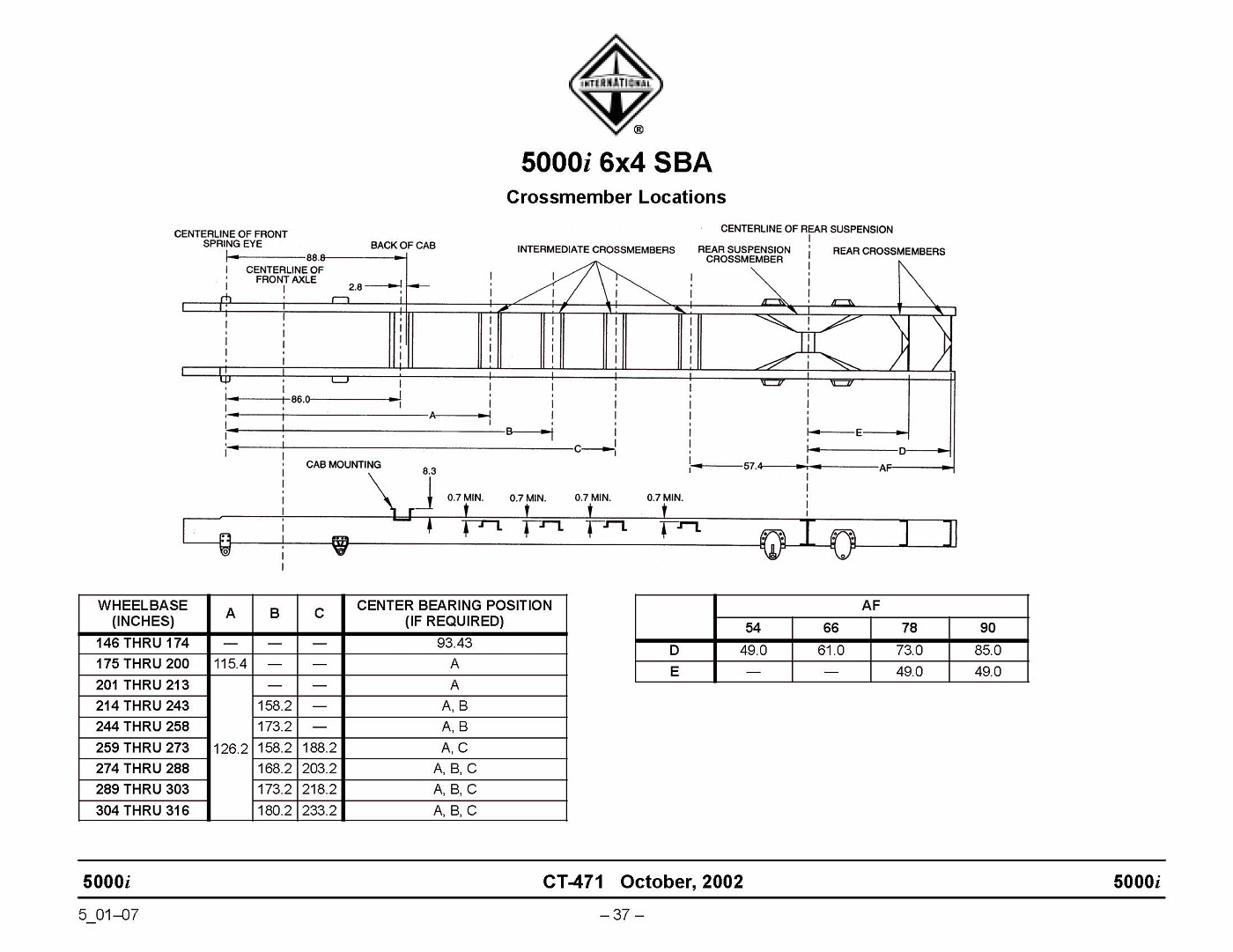 Photo: 5000 part1 Pagina 14 | International 5000i series album | Dutch ...