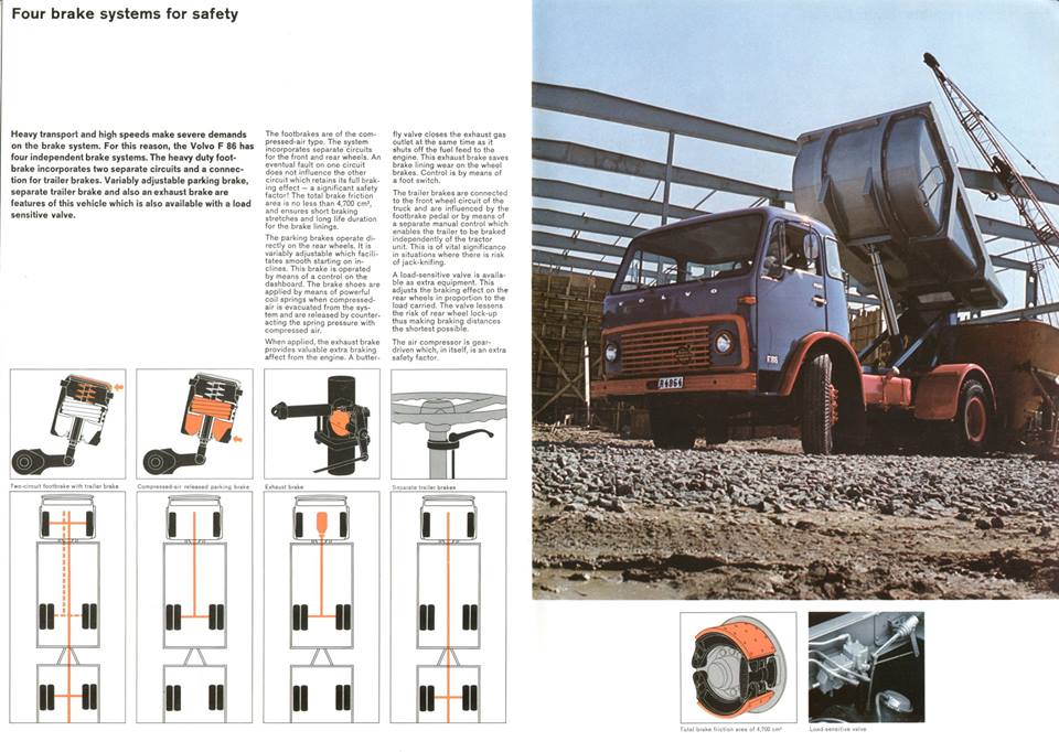 Volvo F86 album | Dutch Model Truck Club | Fotki.com, photo and video ...