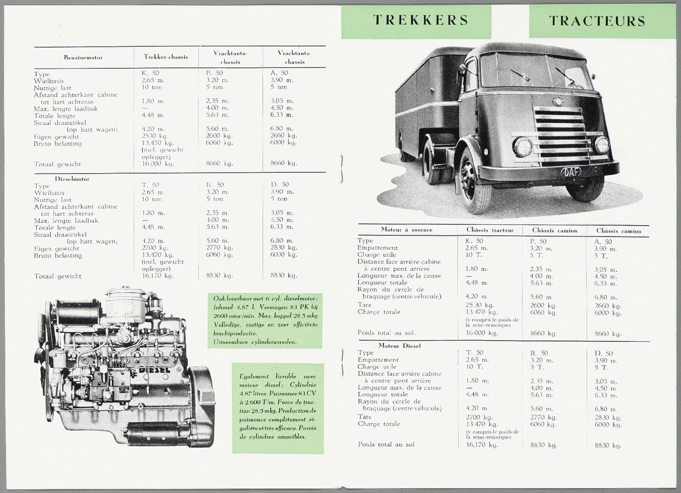 DAF Truck Range 1950 album | Dutch Model Truck Club | Fotki.com, photo ...