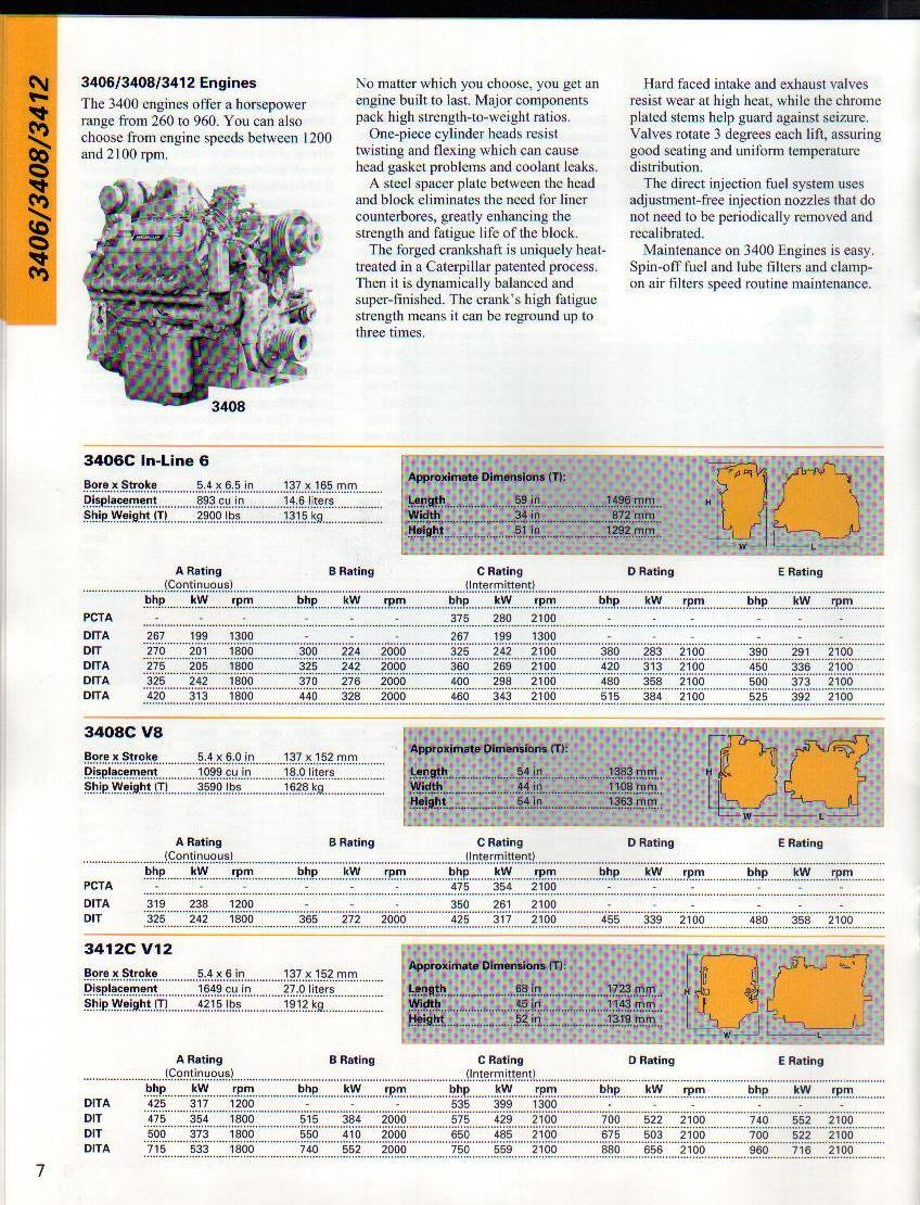 Caterpillar Power Systems album | Dutch Model Truck Club | Fotki.com ...
