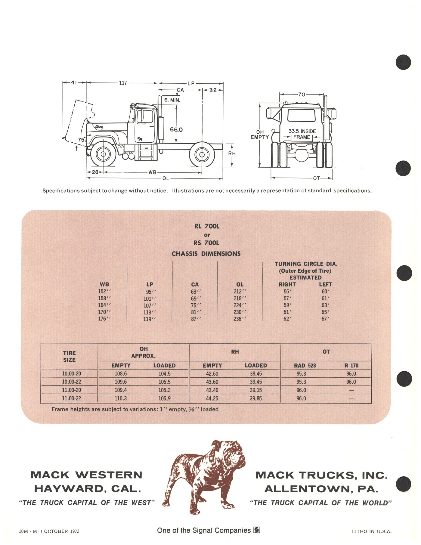 Photo: Mack RS700 - 0004 | RL700L - RS700L album | Dutch Model Truck ...