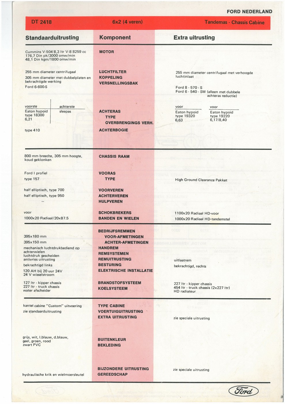 Photo: S25C-410071216360 0049 | Ford D Series Spec Sheets album | Dutch ...