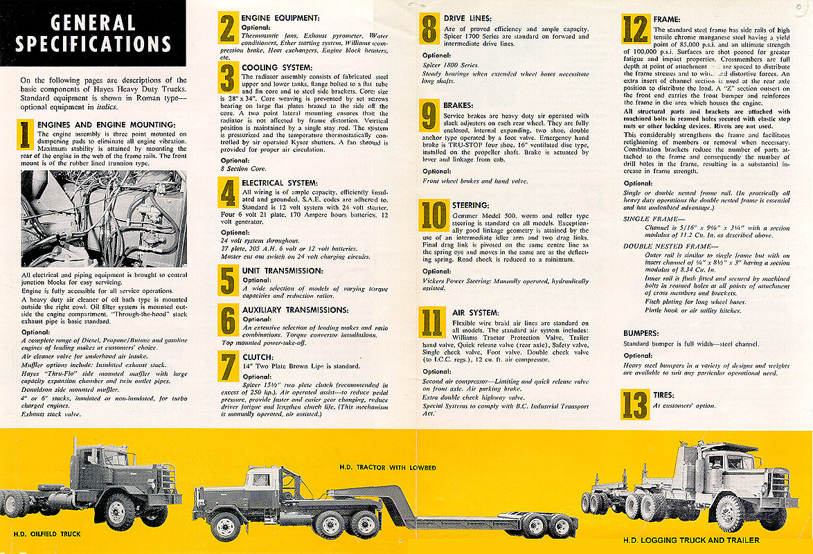 Hayes Heavy Duty Trucks and Tractors 1960 album | Dutch Model Truck ...
