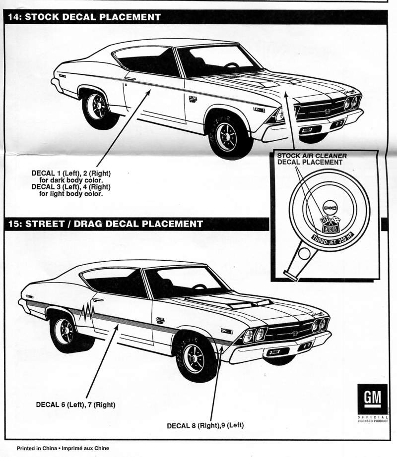 1969 Chevelle Blueprint